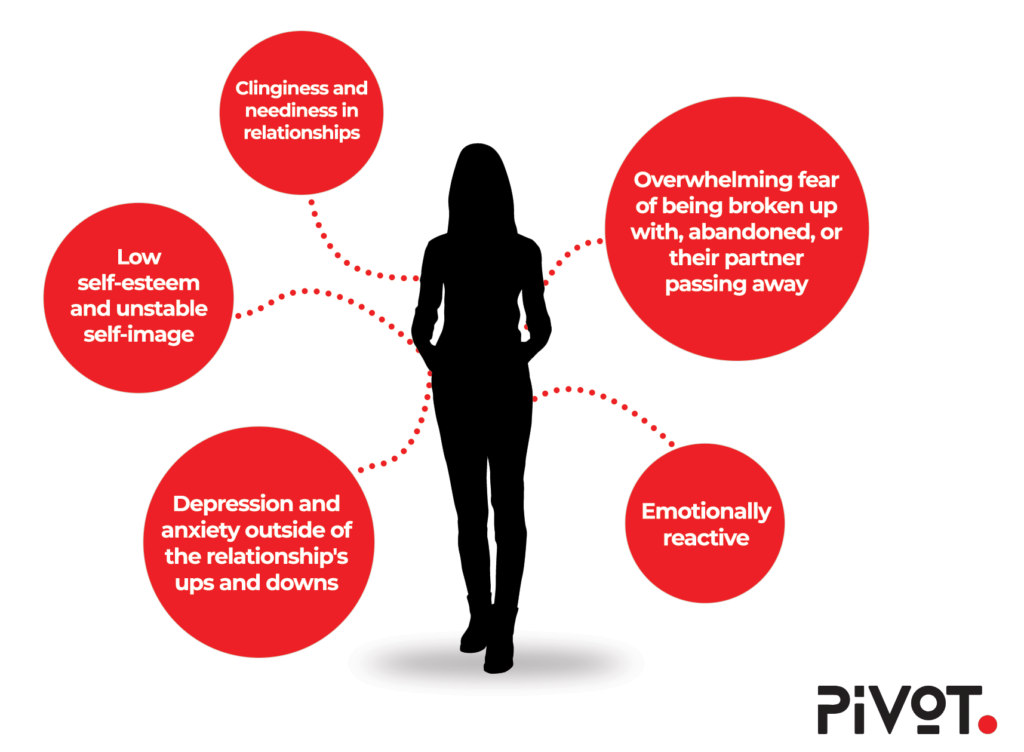 Understanding Anxious Attachment Style in Relationships | PIVOT