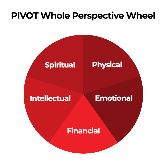 Relationship Burnout: How to Recognize & Overcome It